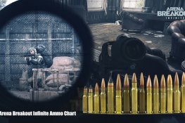 Arena Breakout Infinite Maps - Best Spawns, Loot, and Key Guide